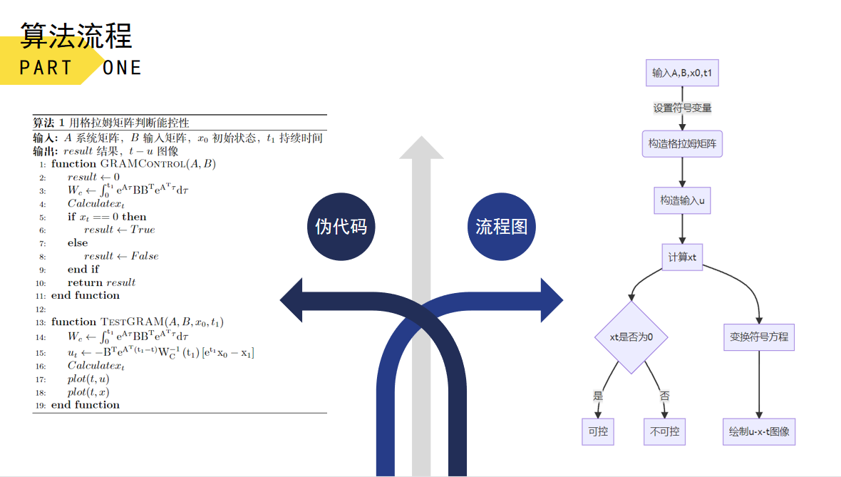 GitHub - YuTaoV5/SimpleCtrlB_mlapp: a simple matlab app designer ... GitHub - YuTaoV5/SimpleCtrlB_mlapp: a simple matlab app designer ...