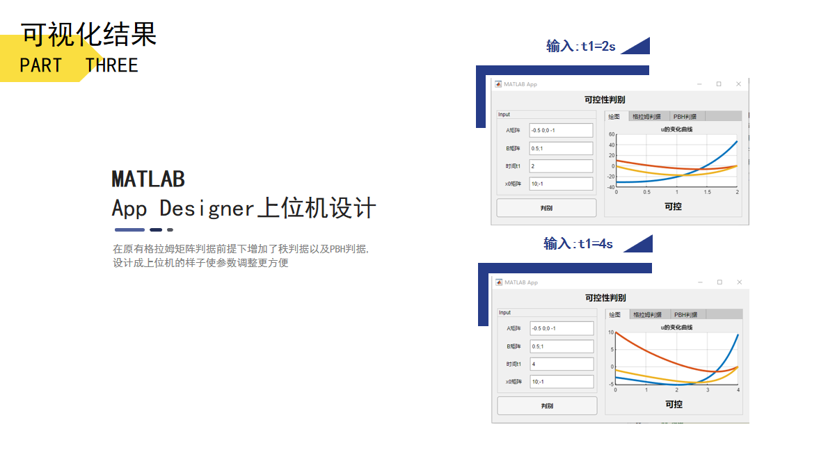 GitHub - YuTaoV5/SimpleCtrlB_mlapp: a simple matlab app designer program to judge controllability